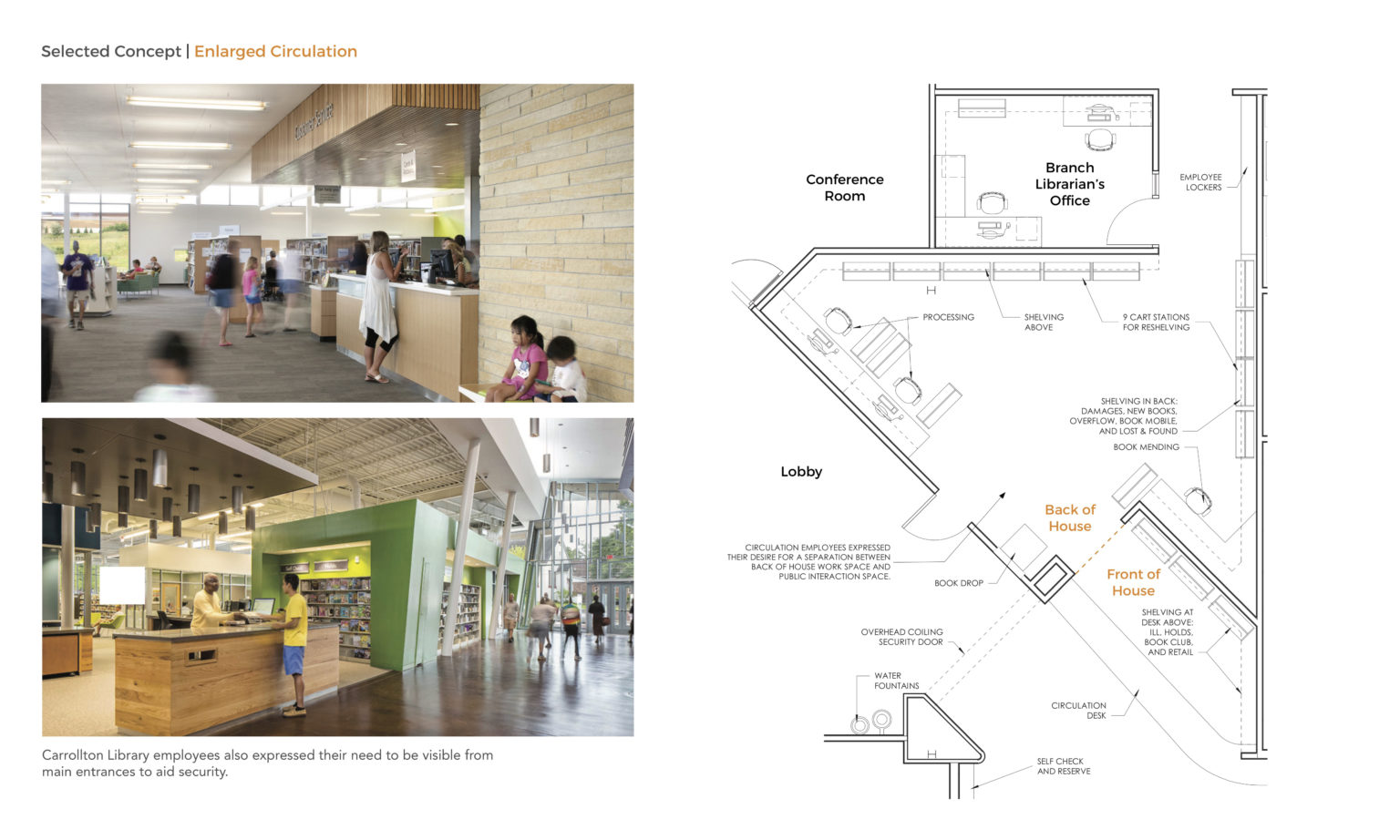 cpl-enlarged-circulation-desk-plan - DEZAIN.io